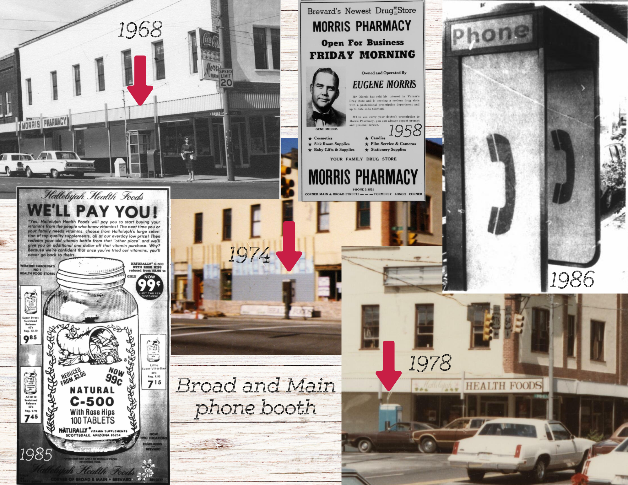 "Time traveling" phone booths - Transylvania County Library